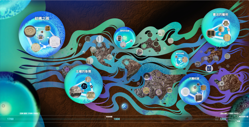 Transmedia Lab Research Group | Information about Laboratory | NANJING ...